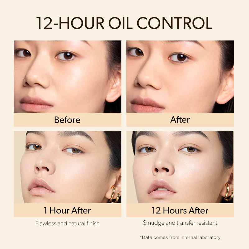3 Steps and Tips to Create Your Perfect Cream Makeup! – Perfect Diary ...